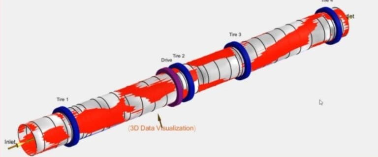 MATLAB Scatter3 function - Beginners Guide