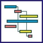 Applications of MATLAB