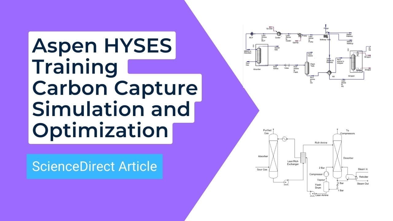 Aspen HYSES Training - Carbon Capture Process - AlgorithmMinds