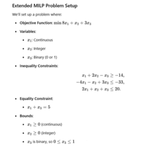 Genetic Algorithm - Guide to Optimization and Machine Learning